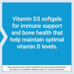 vitamin D3 25 mcg for energy