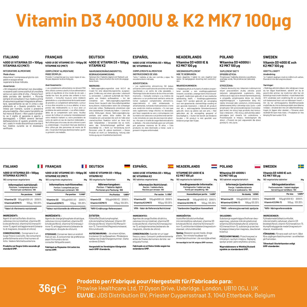 Vitamin D3 4000 IU for energy