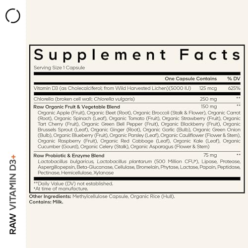 vitamin D3 5000 IU for bone health