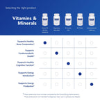 vitamin D3 5000 IU for energy
