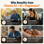 vitamin D3 5000 IU for energy