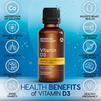 vitamin D3 5000 IU for immune support