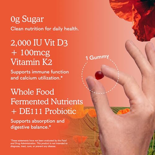 Vitamin D3 5000 IU for immunity