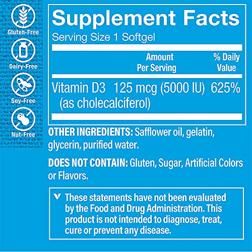 Vitamin D3 5000 IU for immunity