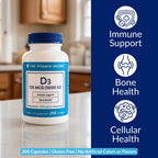 Vitamin D3 5000 IU for immunity
