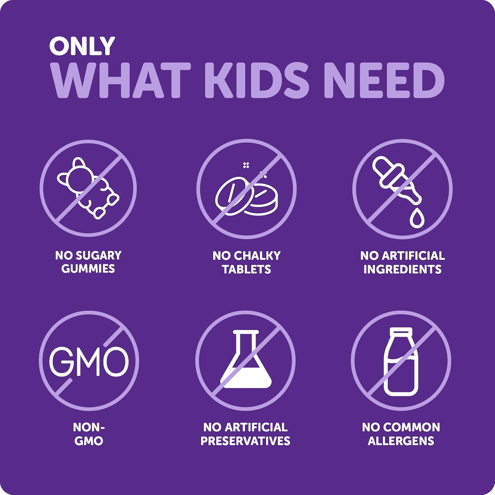 Vitamin D3 5000 IU for Kids