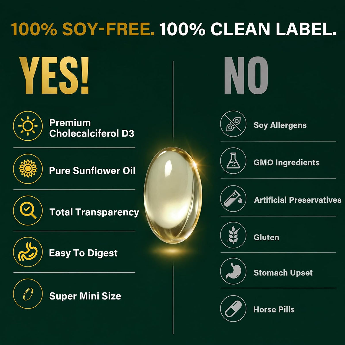 Vitamin D3 5000 IU for mood enhancement