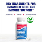 Vitamin D3 5000 IU for mood enhancement