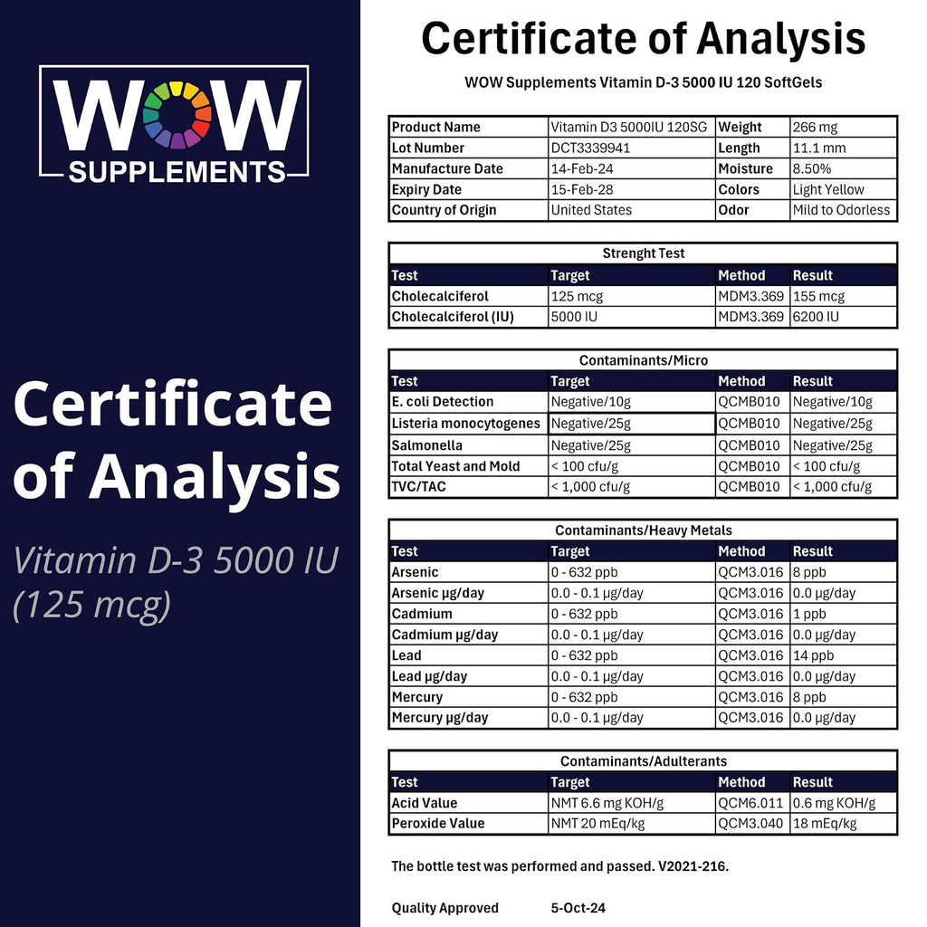 Vitamin D3 5000 IU for optimal absorption