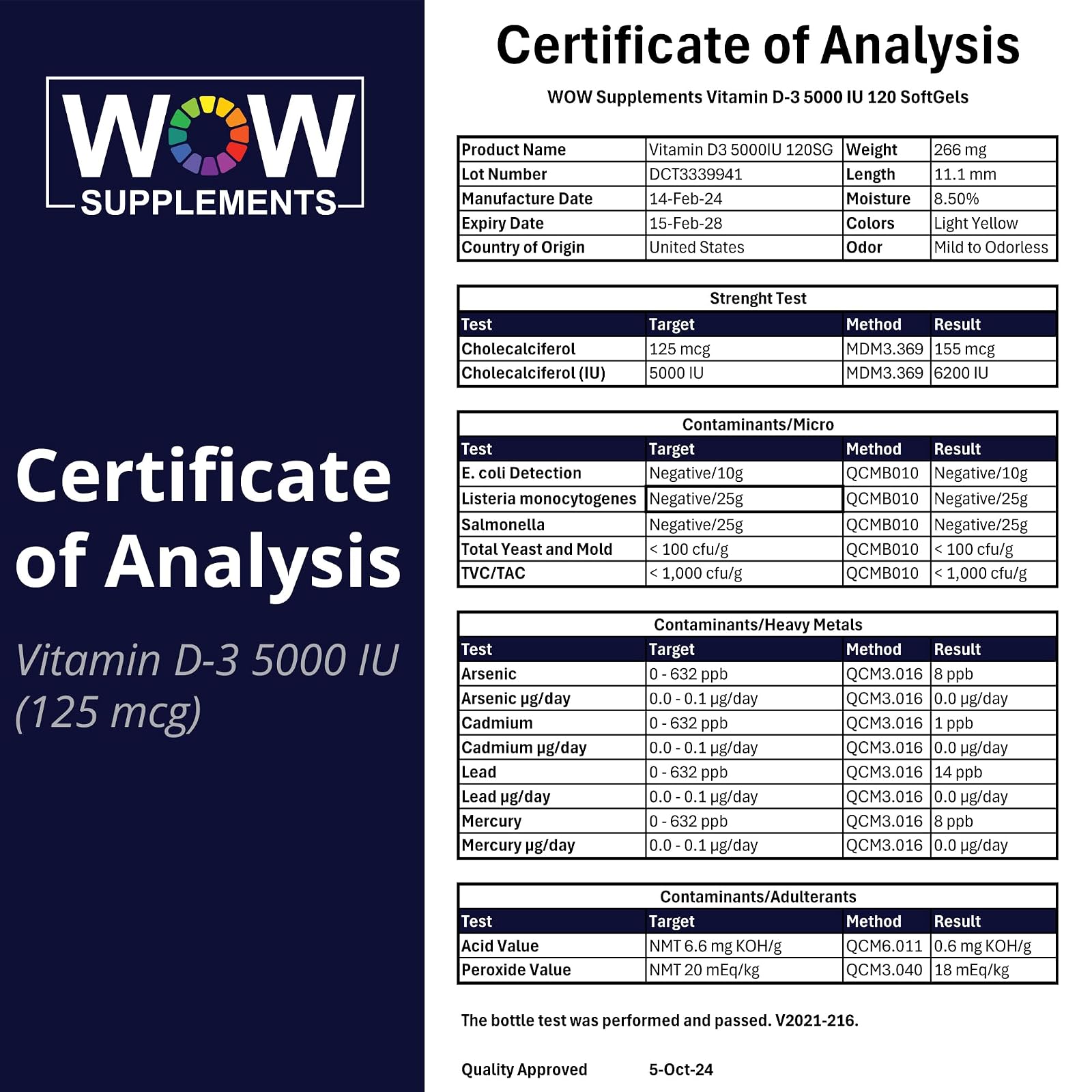 Vitamin D3 5000 IU for optimal absorption