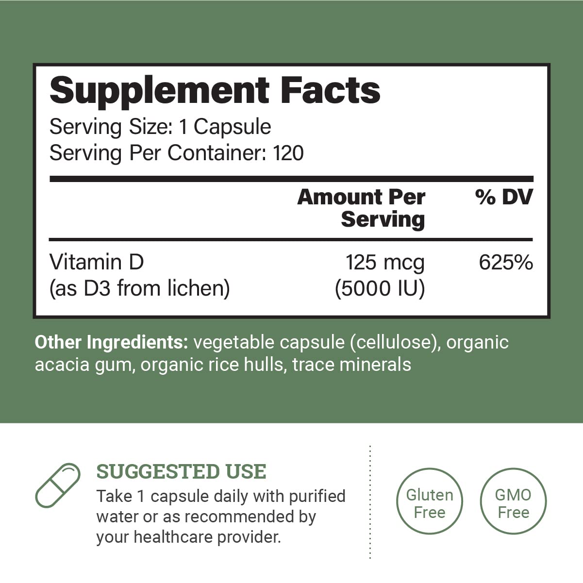 Vitamin D3 5000 IU softgels