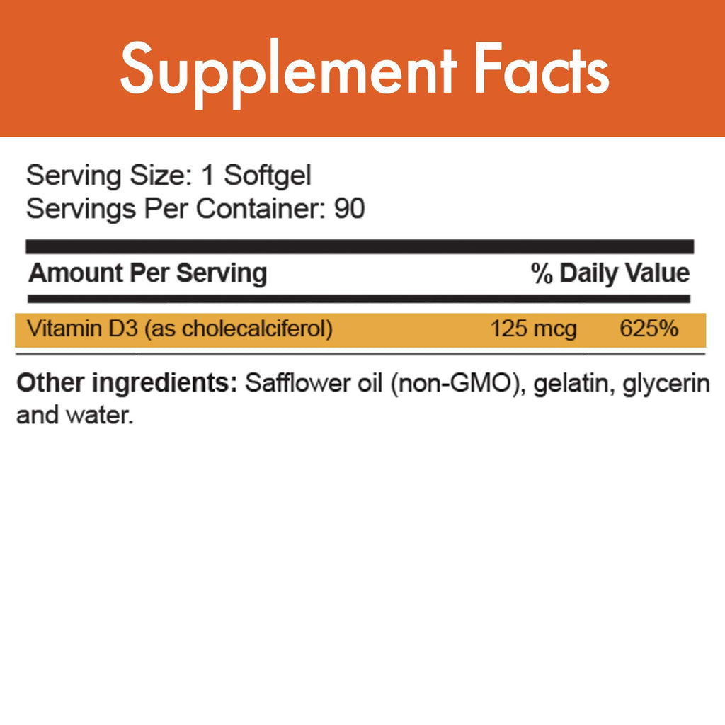 vitamin D3 5000 IU softgels