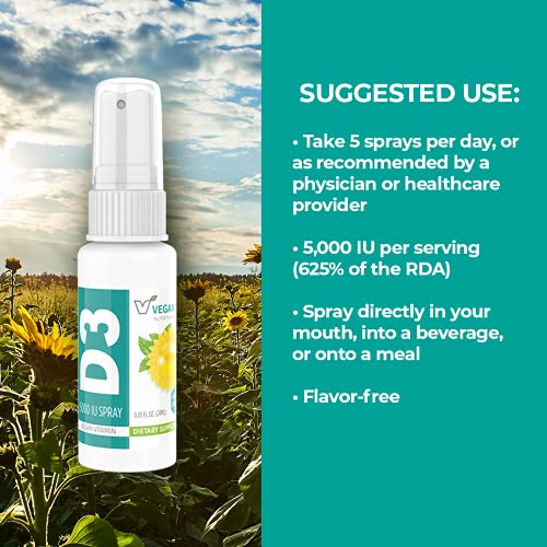 Vitamin D3 5000 IU spray with easy application