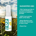 Vitamin D3 5000 IU spray with easy application