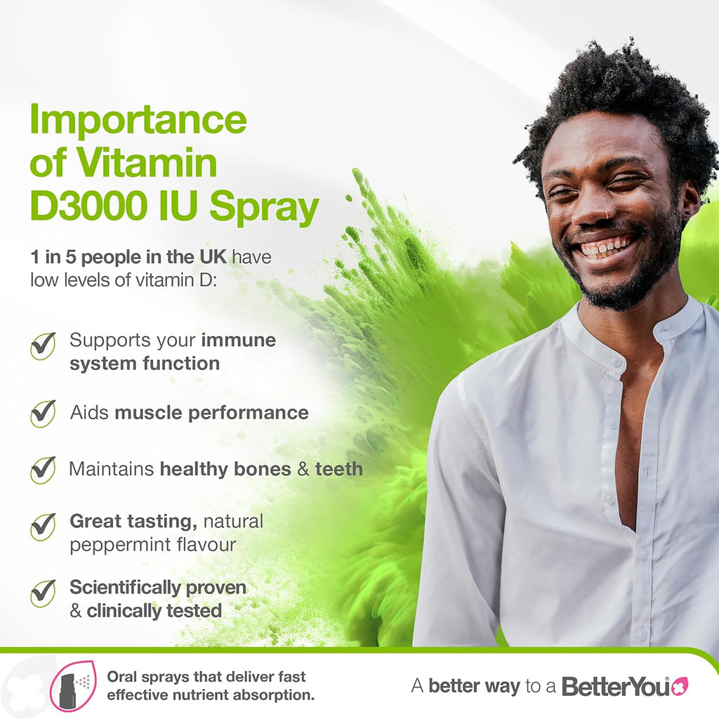 Vitamin D3 5000 IU spray