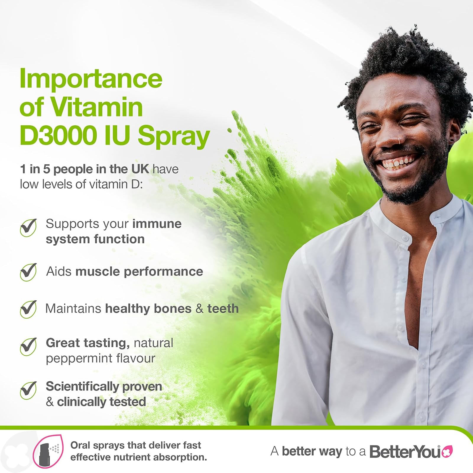 Vitamin D3 5000 IU spray