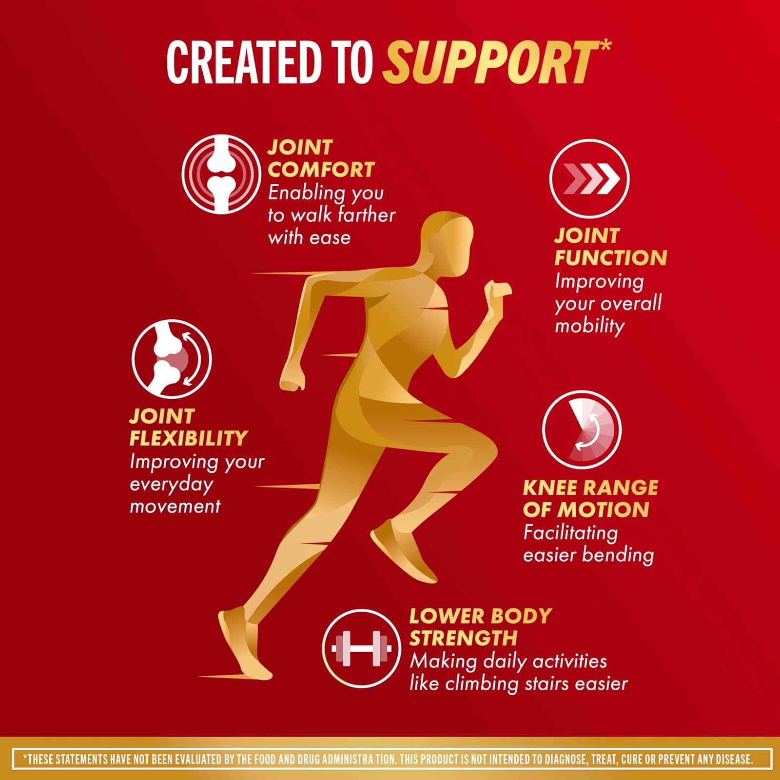 Vitamin D3 5000 IU supplement