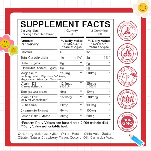 vitamin D3 and B12 for mood