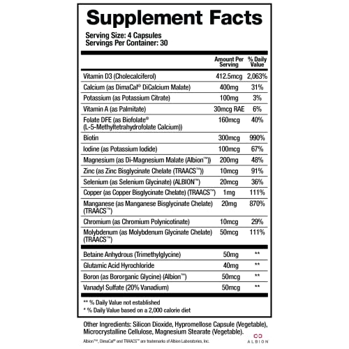 Vitamin D3 and copper benefits