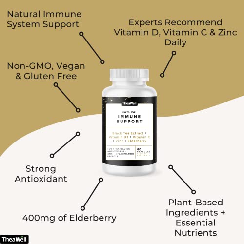Vitamin D3 and elderberry synergy