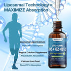 Vitamin D3 and K2 for better absorption