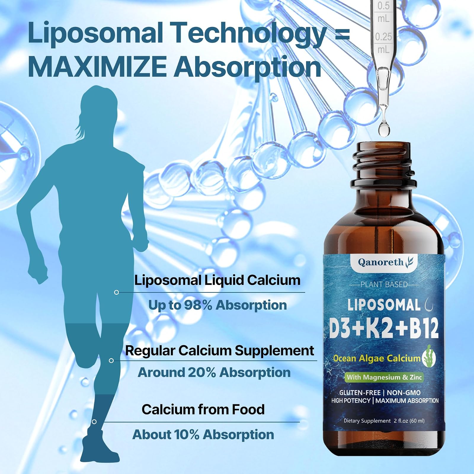 Vitamin D3 and K2 for better absorption