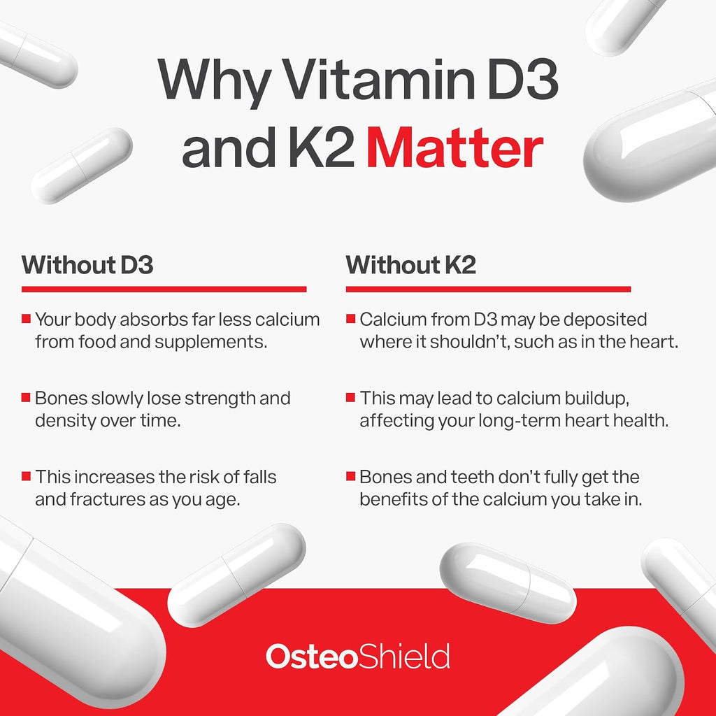 Vitamin D3 and K2 for calcium absorption