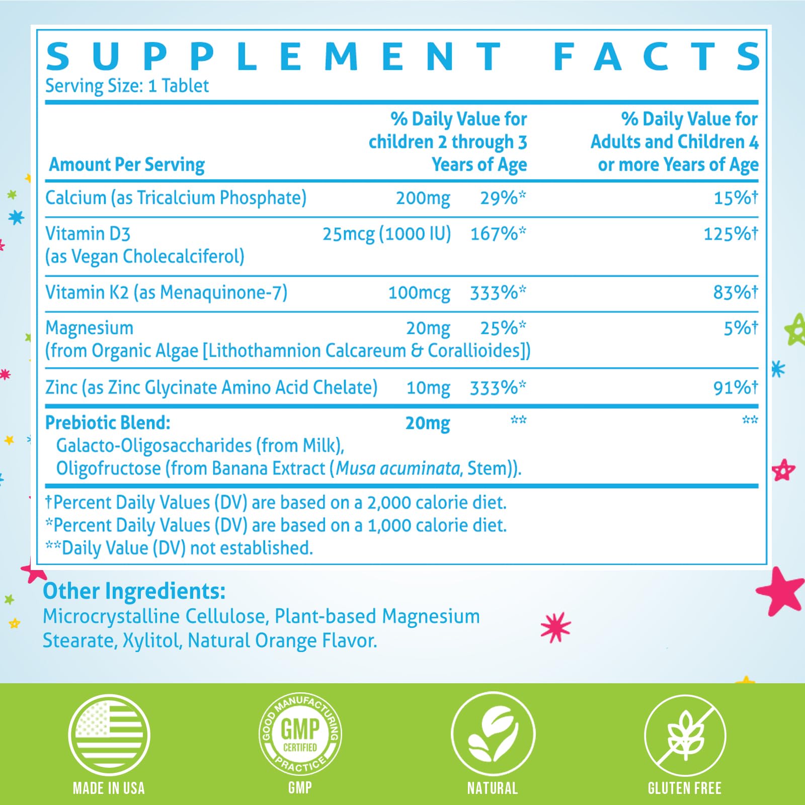 vitamin D3 and K2 for growth