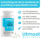 Vitamin D3 and K2 synergy benefits