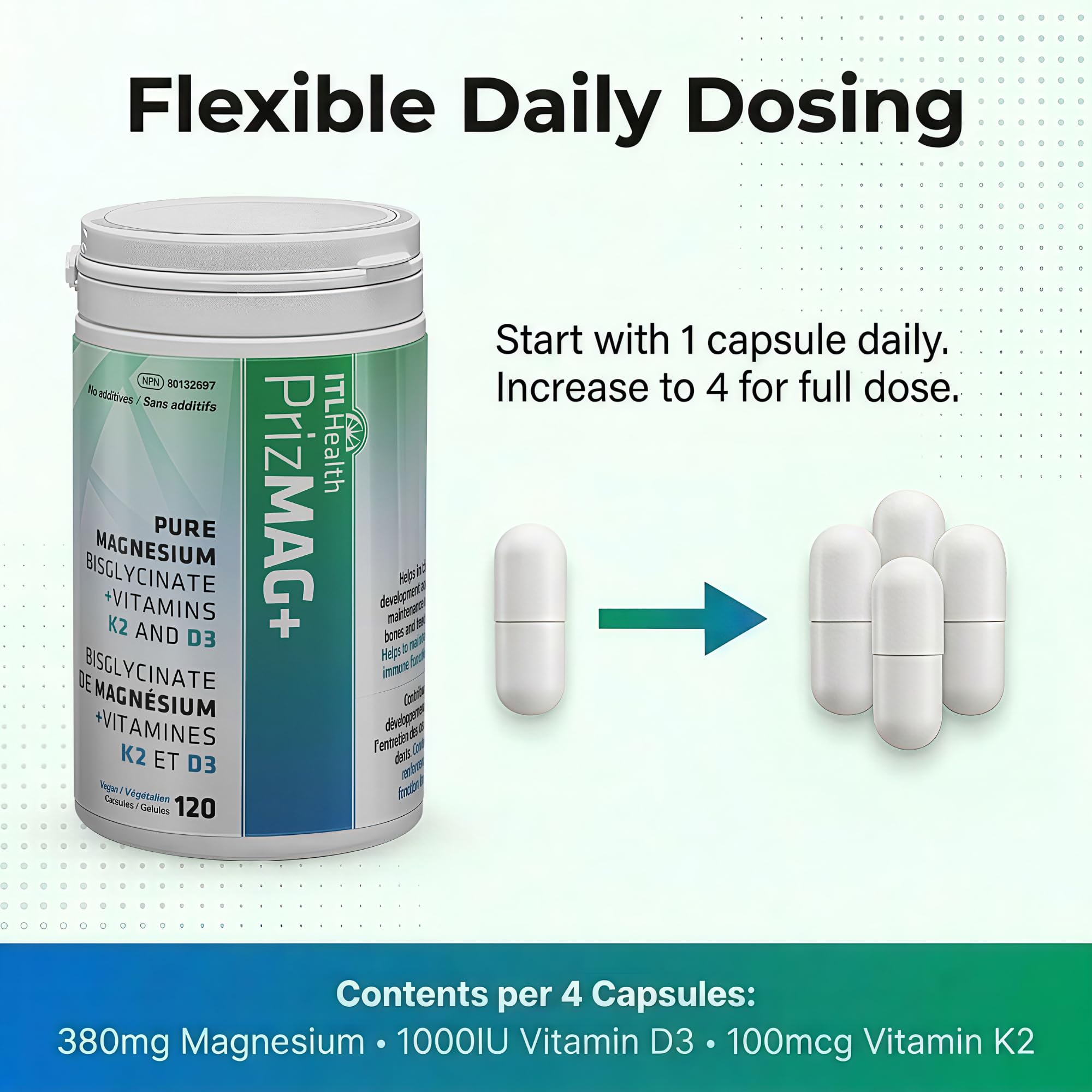 vitamin D3 and magnesium benefits