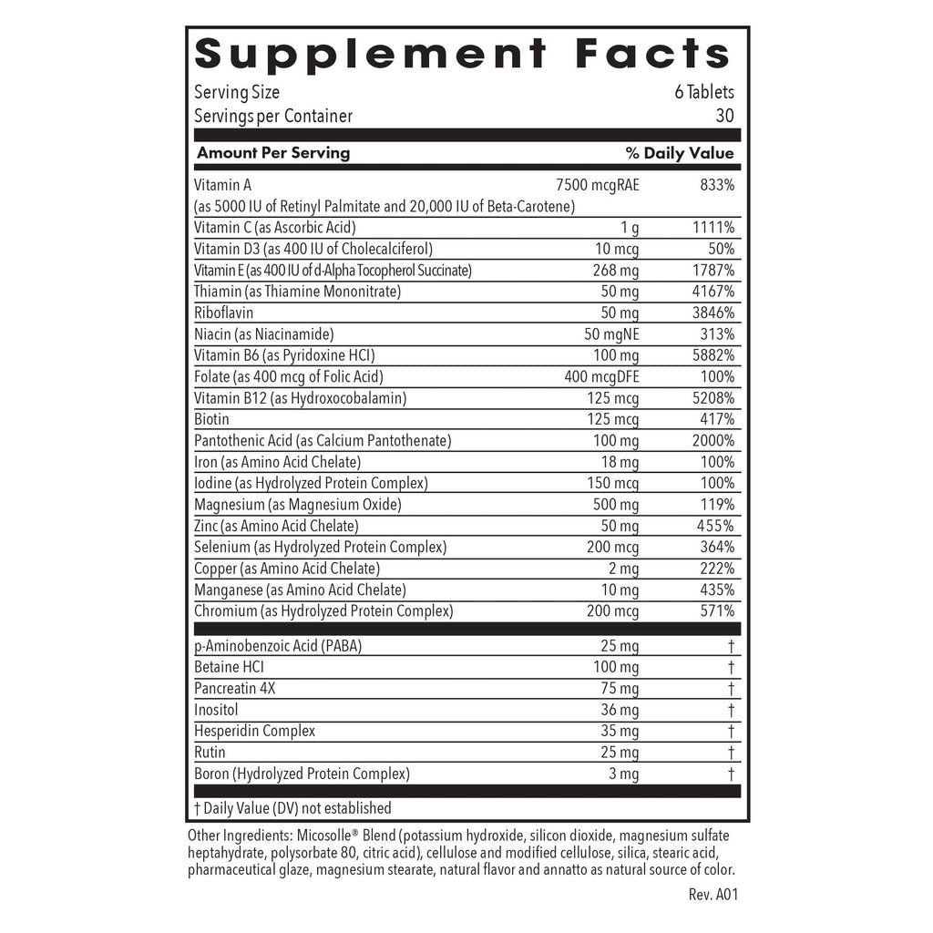 vitamin D3 and selenium benefits