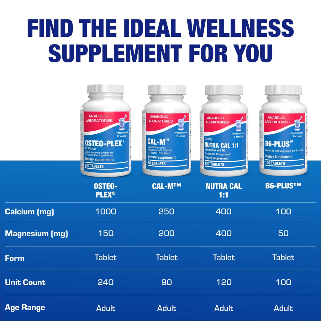 vitamin D3 benefits for bone strength