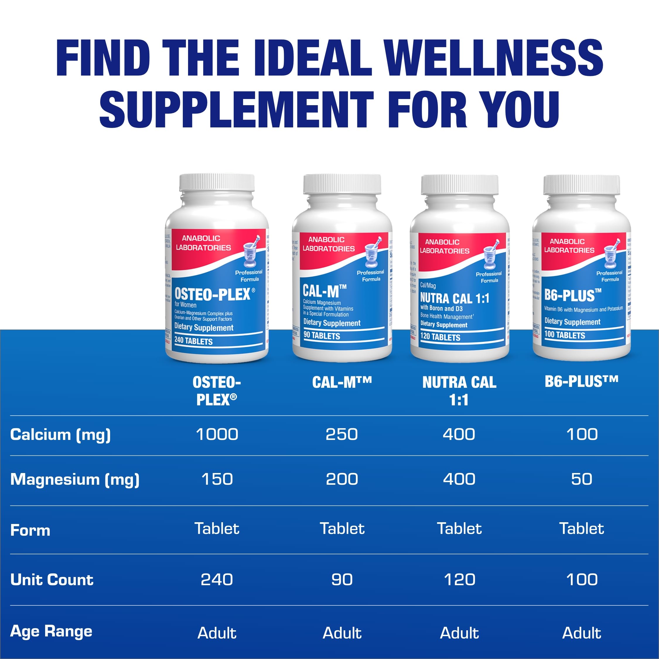 vitamin D3 benefits for bone strength