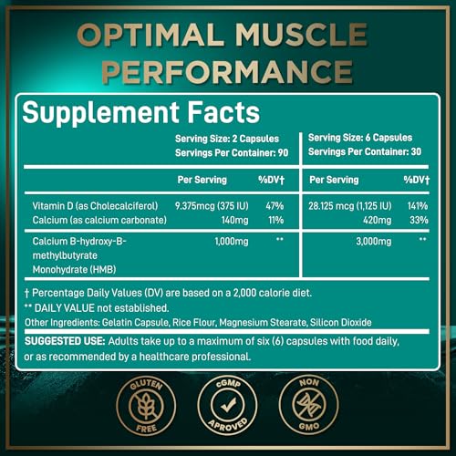 Vitamin D3 benefits in muscle recovery