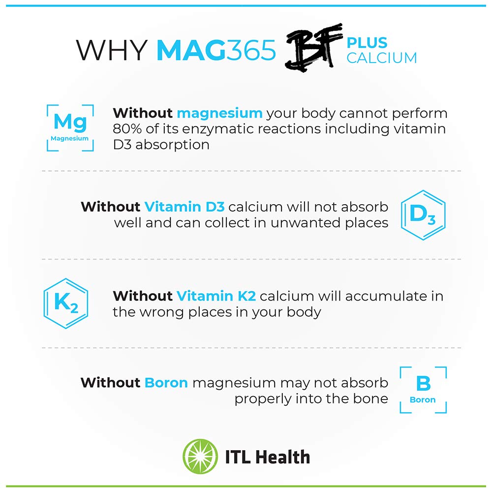 vitamin D3 calcium blend