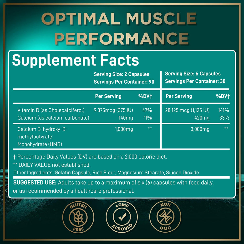 vitamin D3 capsules for muscle health