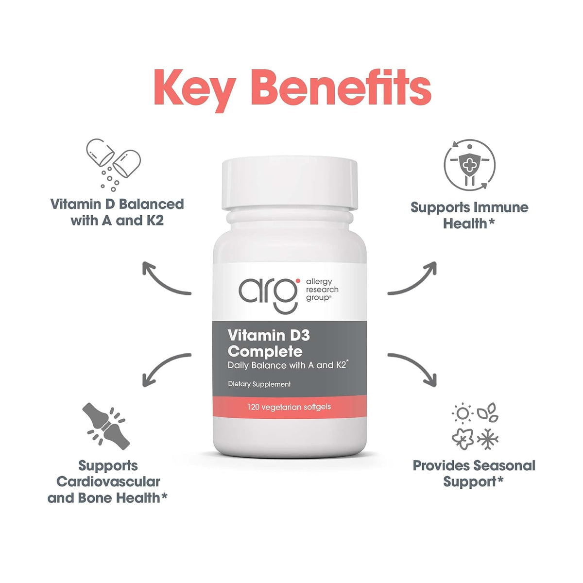 Vitamin D3 Complete for bone support