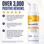 Vitamin D3 cream for enhanced absorption