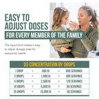vitamin D3 drops for better absorption