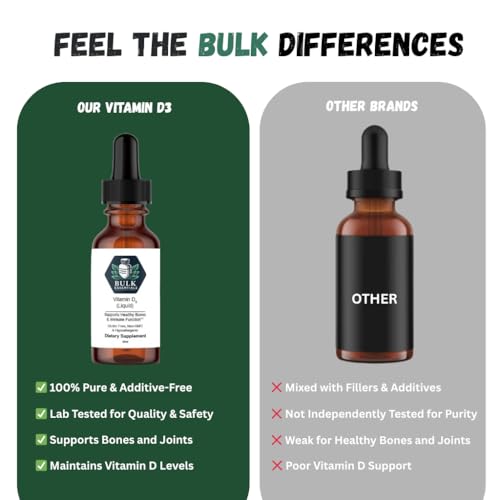 Vitamin D3 drops for bone health