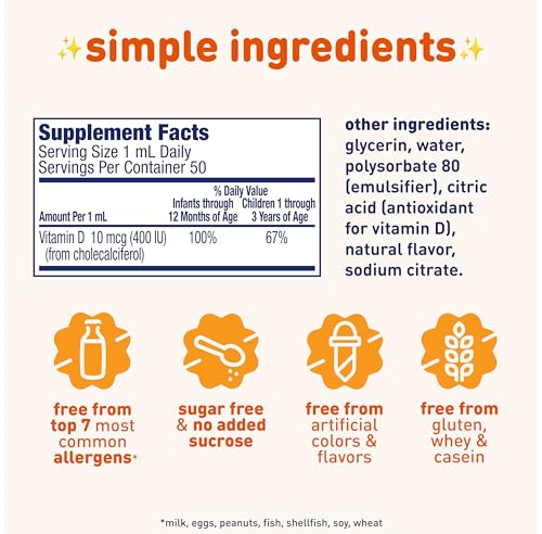 Vitamin D3 drops for infants