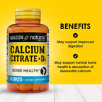 Vitamin D3 enriched calcium citrate