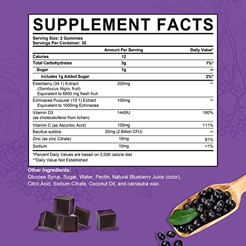 vitamin D3 enriched elderberry gummies