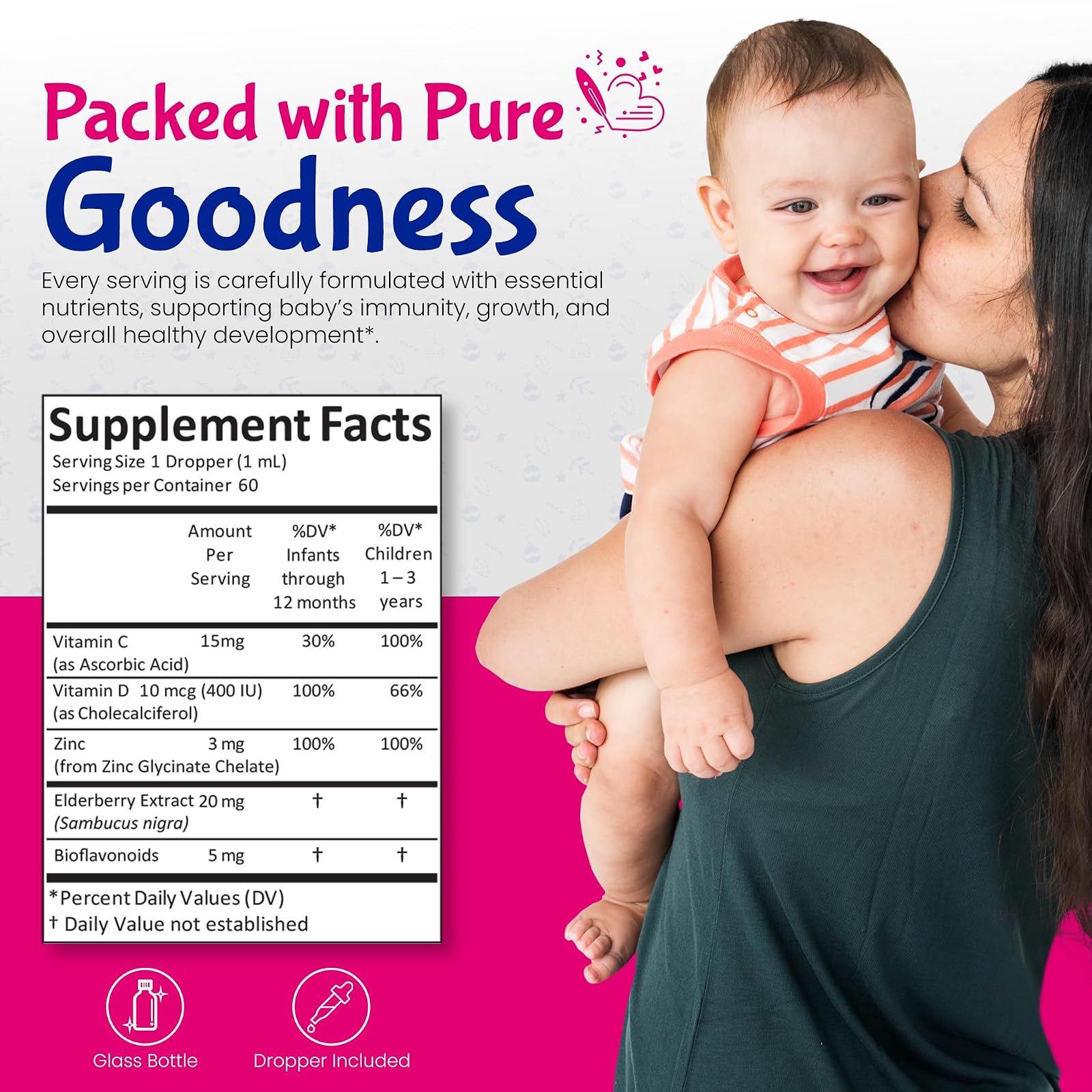 vitamin D3 enriched zinc supplement