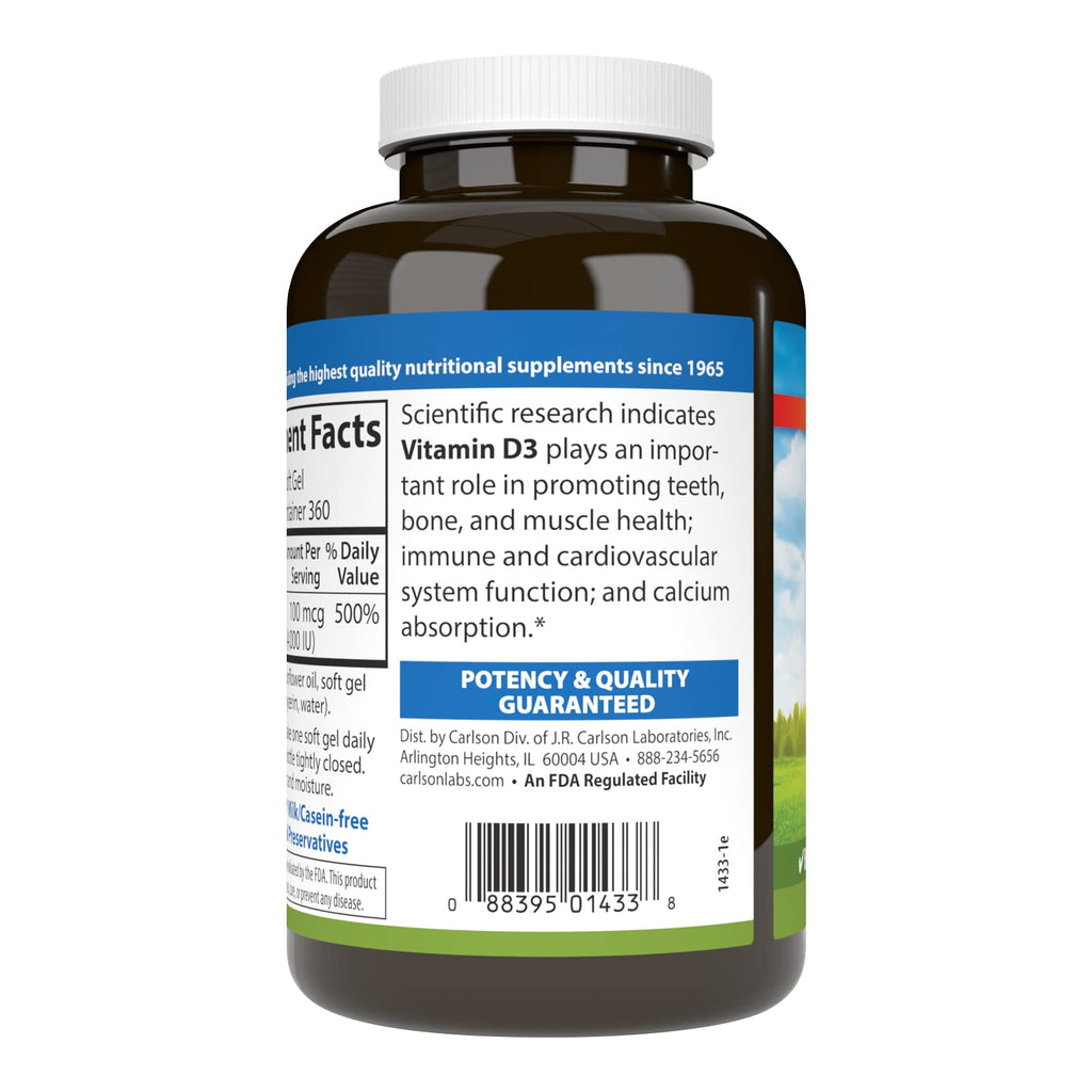 Vitamin D3 for bone health support
