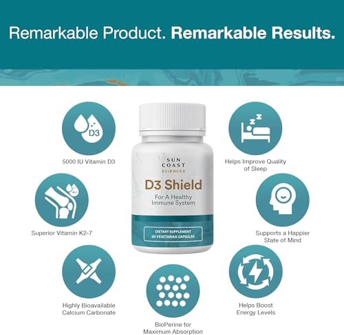 vitamin D3 for bone health