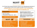 vitamin D3 for bone health