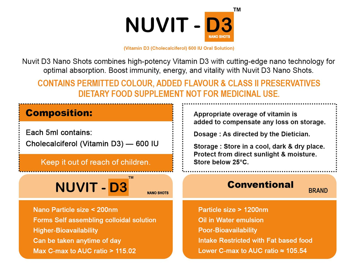 vitamin D3 for bone health
