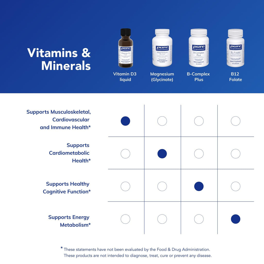 vitamin D3 for bone health