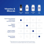 vitamin D3 for bone health